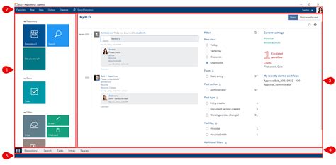 Program Interface Elo Essentials
