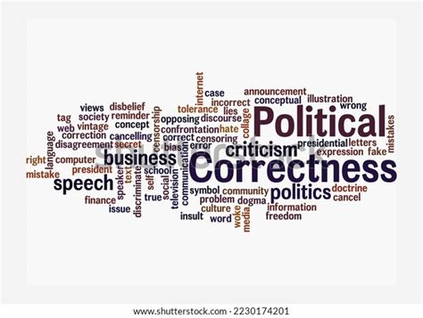 Word Cloud Political Correctness Concept Isolated Stock Illustration 2230174201 Shutterstock