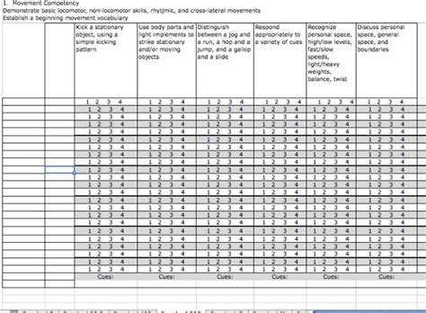 1000 Images About Standards Based Grading On Pinterest