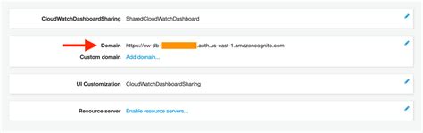 Share Your Amazon Cloudwatch Dashboards With Anyone Using Aws Single