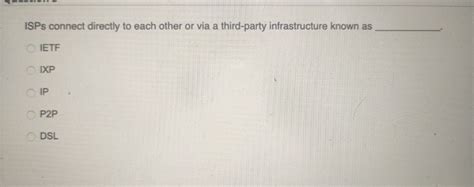 Solved ISPs Connect Directly To Each Other Or Via A Chegg Com