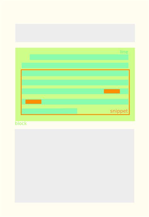 Querying Solr Ocr Highlighting Plugin