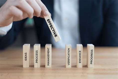 Effective Decision Making In Management Online Business School