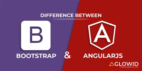 Angular Development On Tumblr