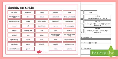 Edexcel Physics Electricity And Circuits Word Mat Twinkl
