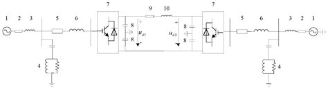 Inter Station H Infinity Decoupling Controller For Flexible Direct Current Power Transmission