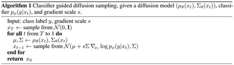 How Diffusion Models Work The Math From Scratch AI Summer