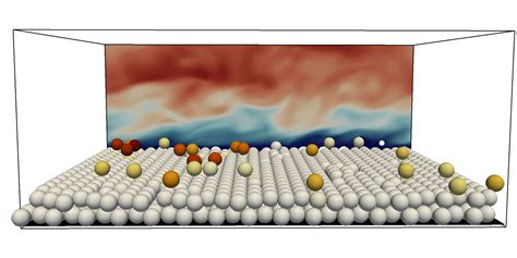Walberla A Massively Parallel Framework For Multi Physics Simulations Gauss Centre For