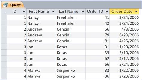 How To Use Join Property In Ms Access