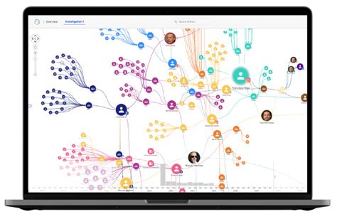 Leveraging Data Fusion For Real Time Investigations