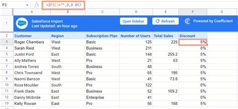 IF Function Google Sheets Ultimate Guide