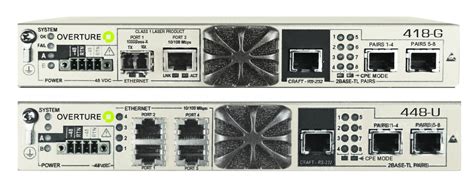 Overture 400 Lan2wan