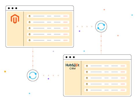 HubSpot Magento Two Way Syncing MakeWebBetter