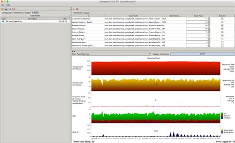 Unified Auditing Um Dos Novos Recursos Do Oracle Database 12c Oracle