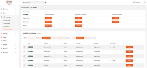 Request A Single Domain Ov Certificate Realtime Register Knowledge Base