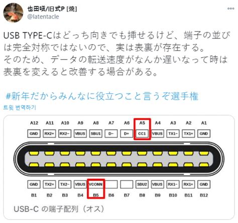 나만 몰랐던 Usb C타입의 비밀 에누리 쇼핑지식 자유게시판