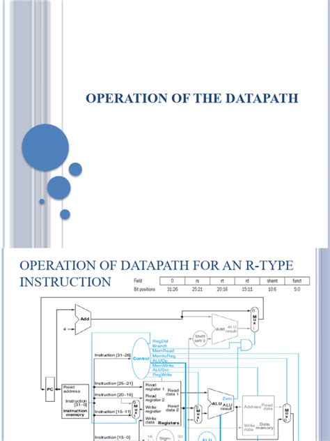 operation of datapath pdf central processing unit computer