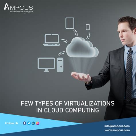 Ampcus Inc On Linkedin Cloudcomputing Virtualization Ampcusinc Cloudcomputingservices