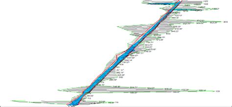 HEC RAS Case Study II Model Download Scientific Diagram