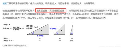 Arcgis中的坡度分析问题小结gis坡度分析全大于80度 Csdn博客