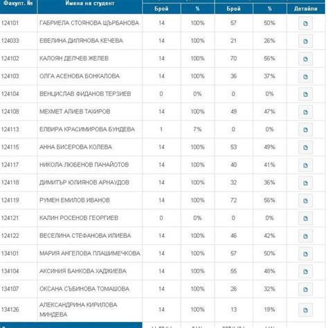Statistical Summary For Each Babe Download Scientific Diagram