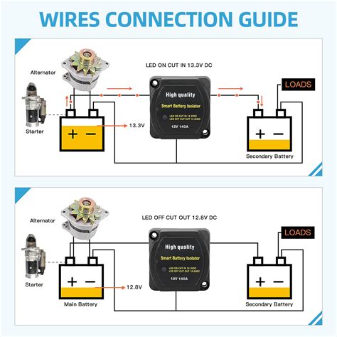 140a 12v Voltage Sensitive Relay Vsr Dual Smart Battery Isolator Daier