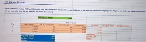 How Would I Calculate The HCl M Used And HCl Chegg Com
