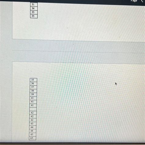 Solved 5 Graphing Quantitative Variables Using The Age Data