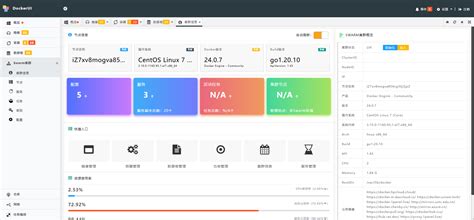 告别命令行！一个开源的 Docker 容器可视化管理工具！ Java陈序员 博客园
