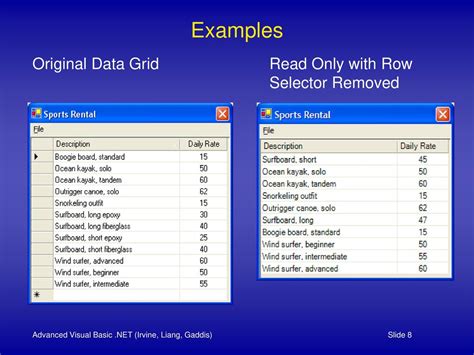 4 datagrid dataview and listview ppt download