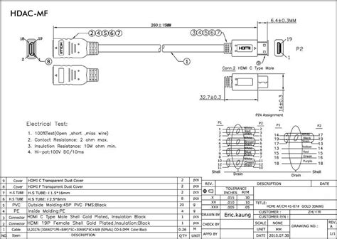 Understanding Mini HDMI Pinout Diagrams