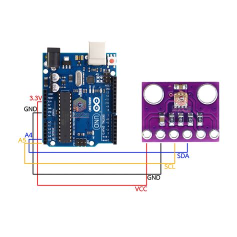 สอนใช้งาน Arduino Bmp280 3 3v Weather Station Digital Temperature Pressure เซ็นเซอร์วัด
