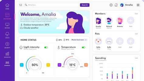 Slicing Figma Ke Laravelnextjsnuxtjsreactvue
