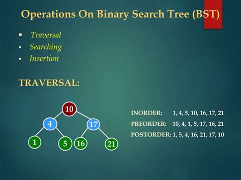 Binary Treepptx