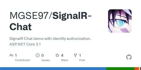 Github Mgse97 Signalr Chat Signalr Chat Demo With Identity Authorization Asp Net Core 3 1