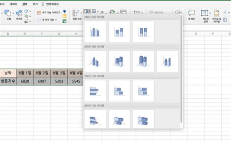 엑셀 그래프 만들기 막대 꺾은선 차트 그리기 네이버 블로그