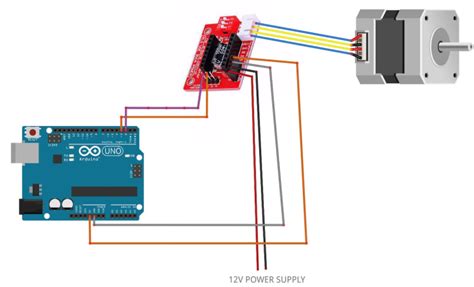 Control Stepper Motor Nema17 Custom Code In Visuino Pro