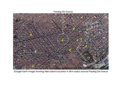 Data Visualization Iaac Blog