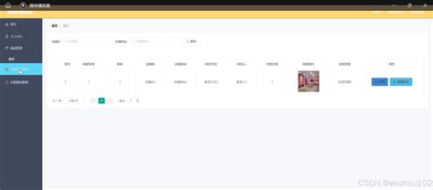 基于ssmvue宠物托管系统开题报告程序论文java Csdn博客 基于ssmvue宠物托管系统开题报告程序论文java Csdn博客