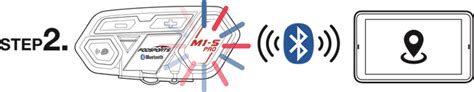 FODSPORTS M1-S Pro Manual | ManualsLib