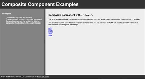 Github Bluelotussoftwarecomposite Component Examples A Series Of