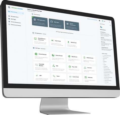Pricing Dotcom Monitor