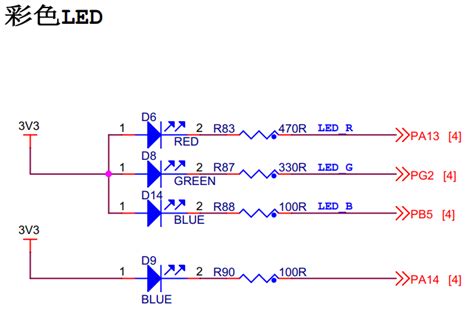 1 pinctrl子系统和gpio子系统 led实验 — [野火]嵌入式linux驱动开发实战指南——基于stm32mp1系列 文档