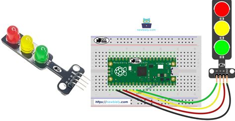 Raspberry Pi Pico Traffic Light Raspberry Pi Pico Tutorial
