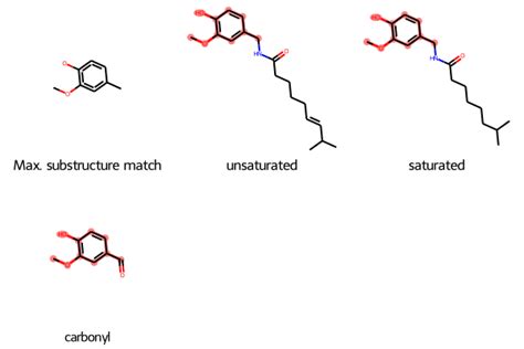 Find And Highlight The Maximum Common Substructure Between A Set Of Molecules Using Rdkit