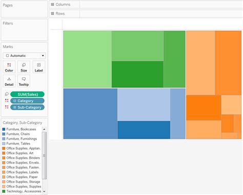 Example Multiple Fields On Colour Tableau