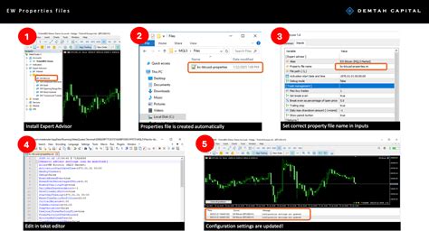 Ew Stock Scanner Buy Trading Robot Expert Advisor For Metatrader 5