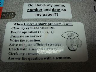 Coaching Chronicles Math Anchor Charts