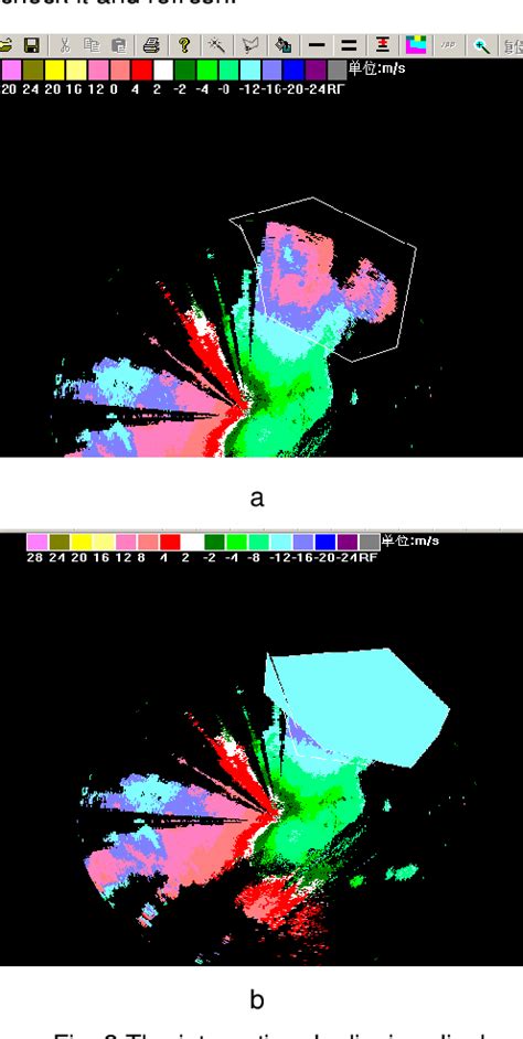 Figure 2 From A New Interactive Method Of Velocity Dealiasing
