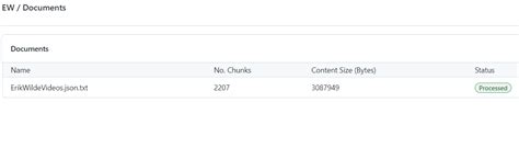 Can T Get Answers Related To My Dataset Issue Bionic Gpt Bionic Gpt GitHub